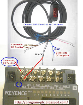 Keyence PLC