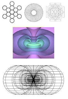 ETERNA UNIDAD INFINITA: El Tubo Toroide