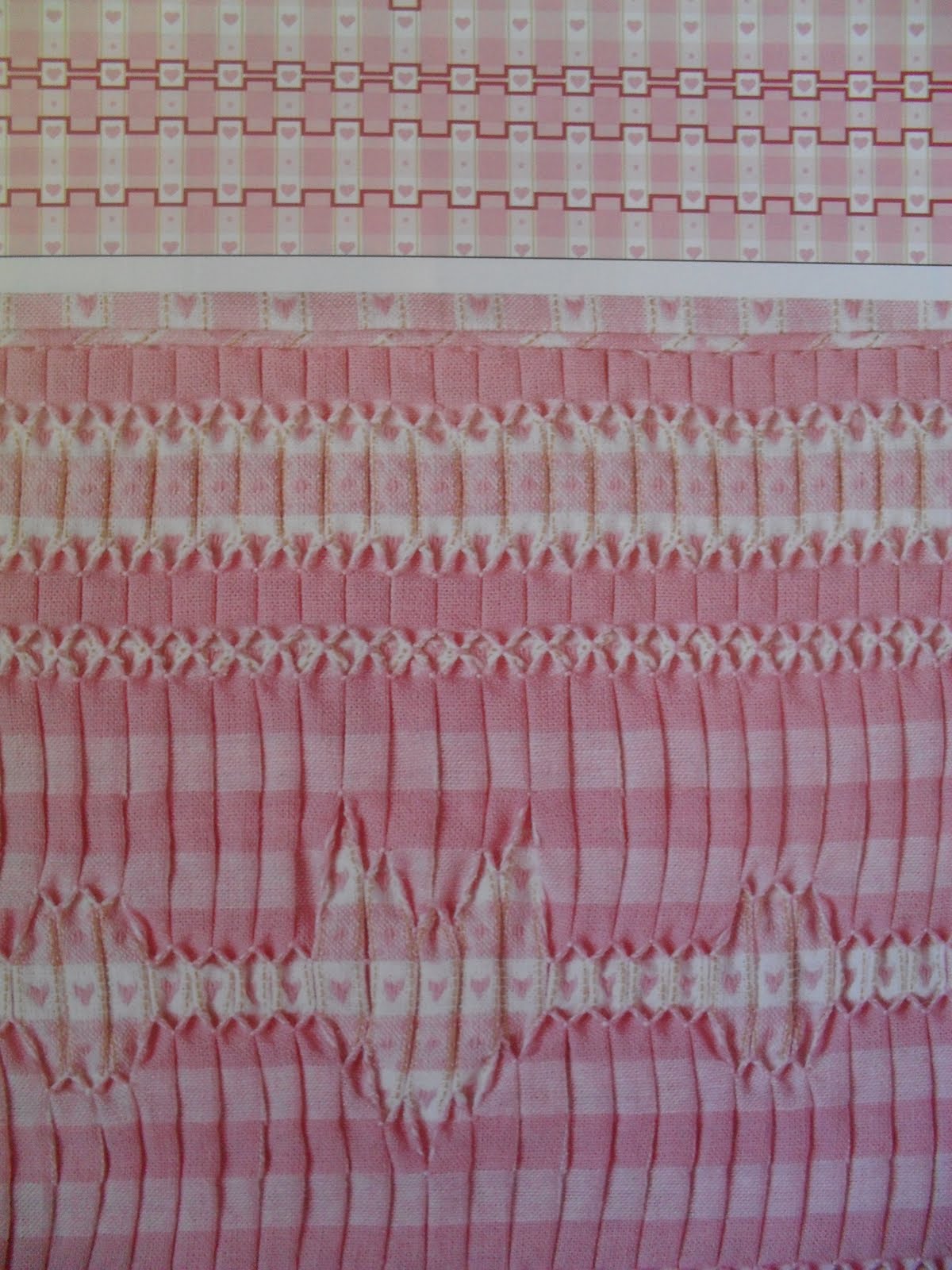 Shell's Shambles: Holy Smocking!