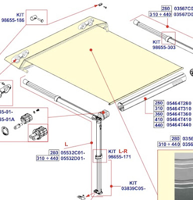 Markis | MinHusvagn.com som numera handlar om mitt husbilsliv