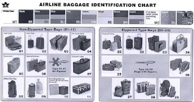 An Inch At A Time: Reflections on the Journey: The NOT so perfect end ...