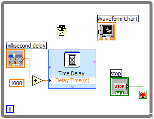 Exercise 3 – Using Loops | Labview