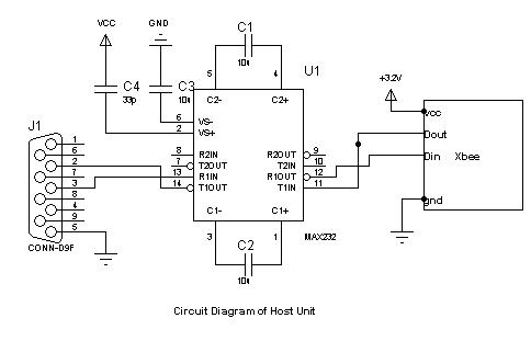 Zigbee based Projects: Zigbee based wireless motor speed and directional control - part 2