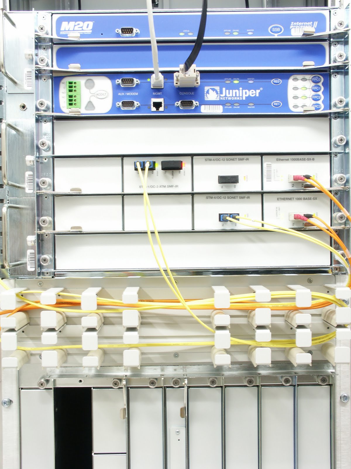 Network Administration And Management: November 2009