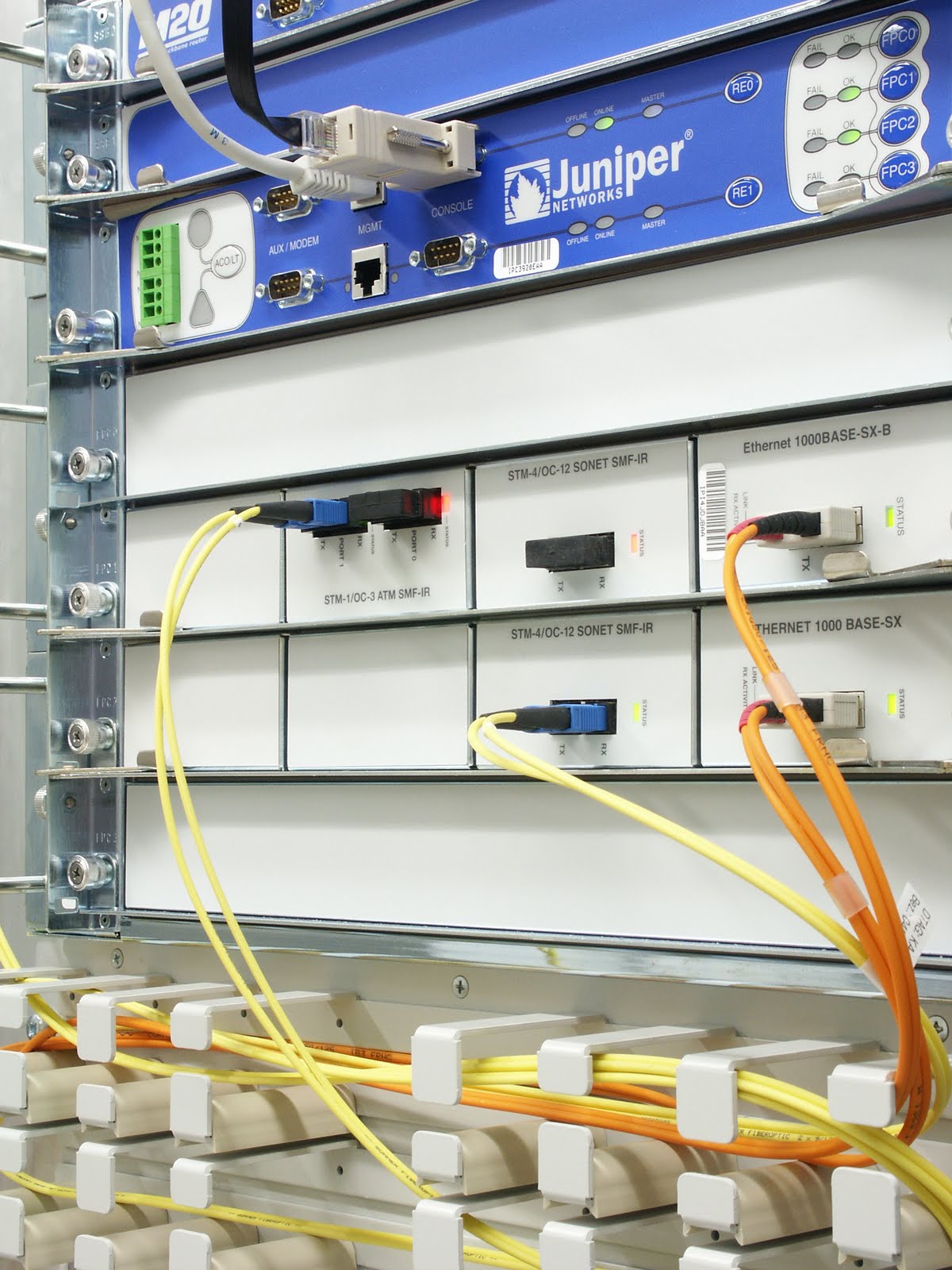 Network Administration And Management