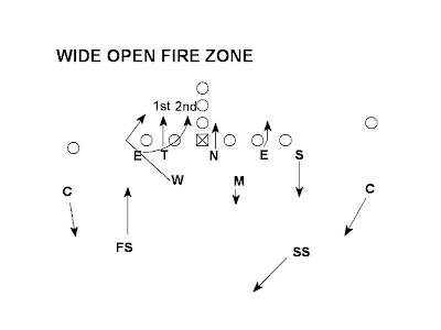 BLITZOLOGY: May 2010