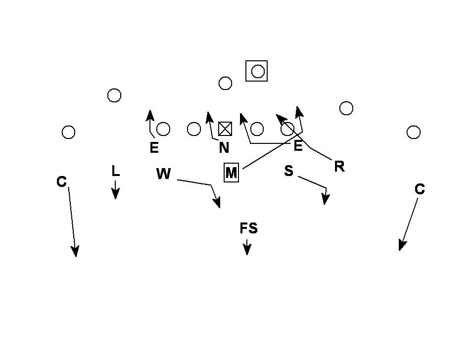 BLITZOLOGY: April 2010