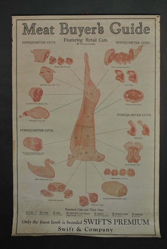 Gastronomista: Vintage Butchery