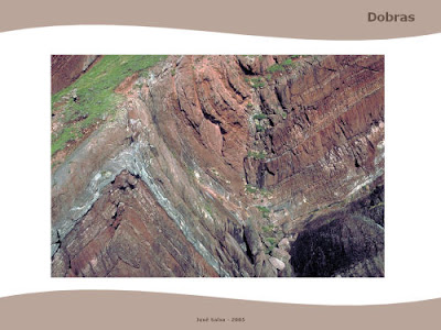 Biologia e Geologia 11: Dobras