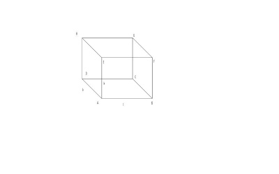 Area of the four walls of a room