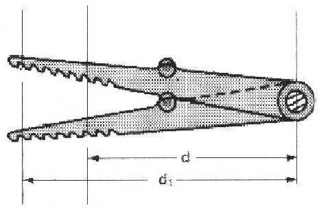 Fabric Club Of BD: Tappets