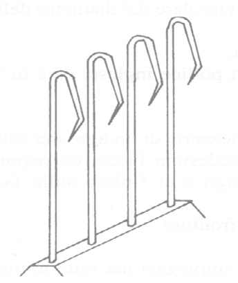 Fabric Club Of BD: Basic Knitting Technology