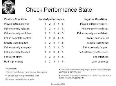 Mental Sports Training Guide: Relaxation Additional Worksheets - Check ...