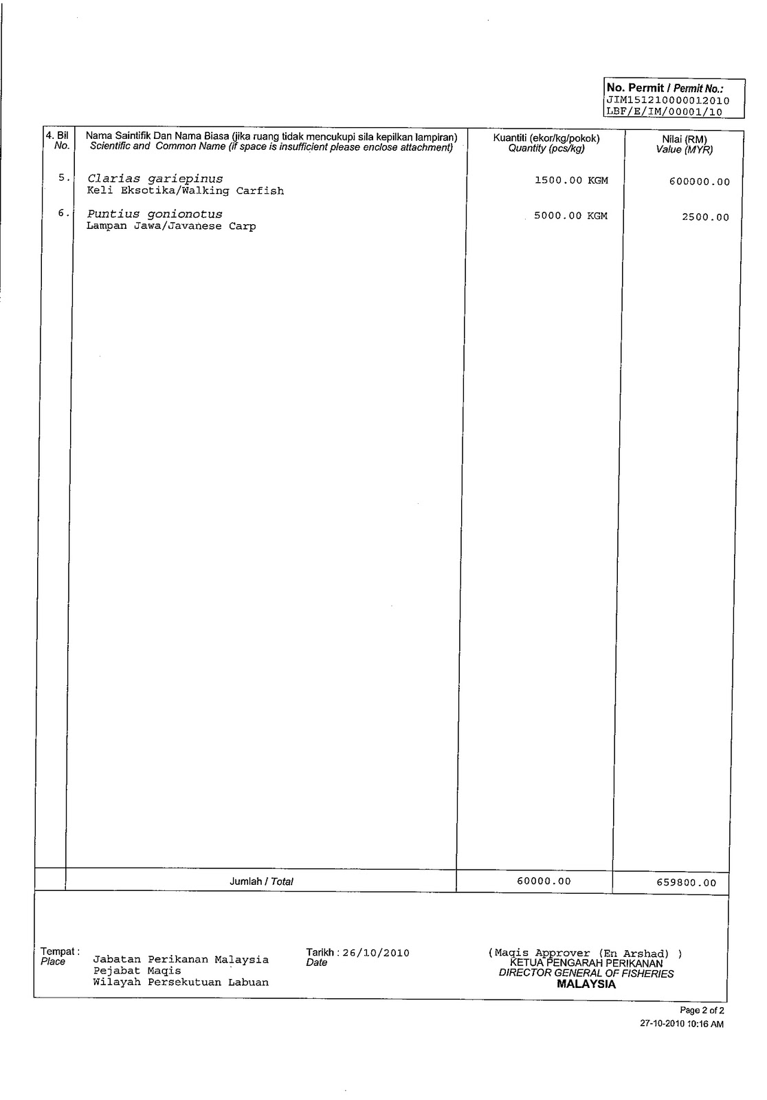 Malaysia Logistics Buzz: 2010