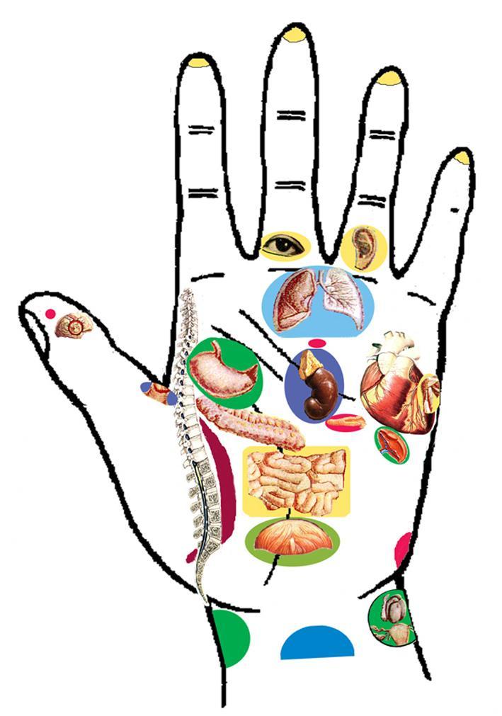 manichiura: Ingrijirea mainilor