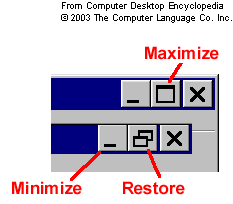 JGuardadoPeriod7 Fall 2010: Maximize/Restore Down button