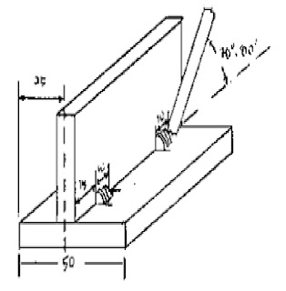 WELDING QUALITY: KIMPAL PAKU -SMAW-