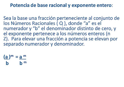 blog de potencias: potencia de base racional y exponente entero