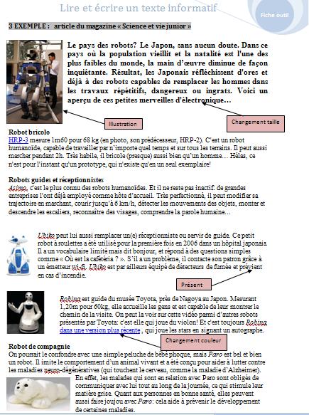 Fiches-outils du cours de français: Le texte informatif