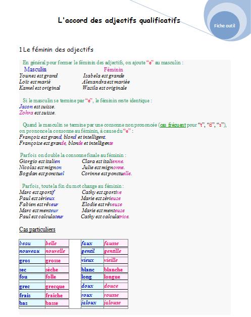 Fiches-outils du cours de français: L'accord des adjectifs