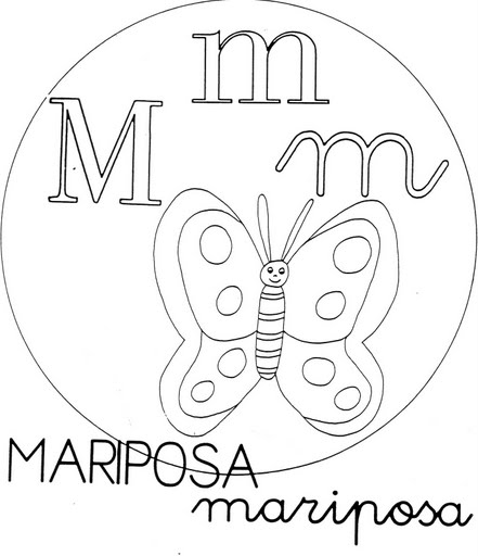 Dibujos con la letra ma - Imagui