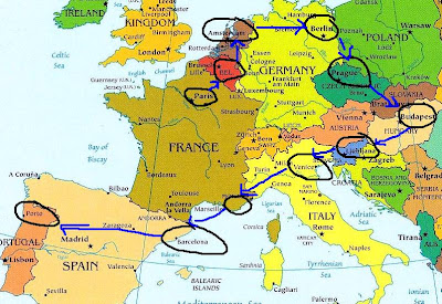 Nóvital: Inter-rail - mais uma sugestão