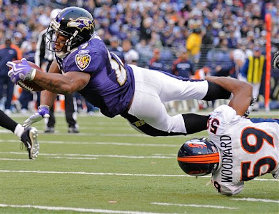 Vertically Striped Socks: Broncos Gameday Recap: Game #7 - at Ravens