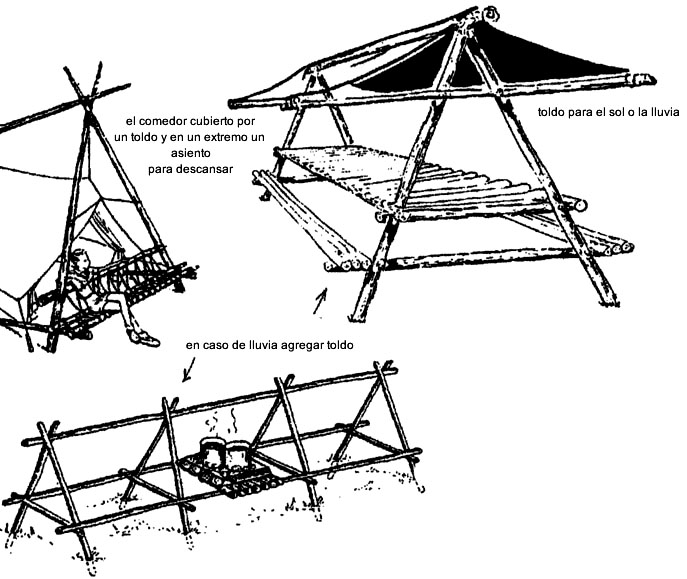Scouts Orinoco: Astucias Scouts