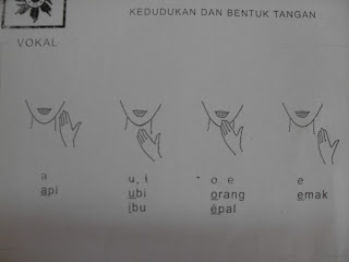 ~ coretan M E E Z E ~: PERTUTURAN KIU