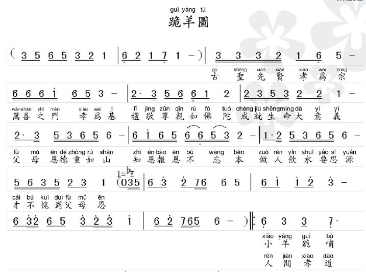sharing: Melodi - Gui Yang Tu
