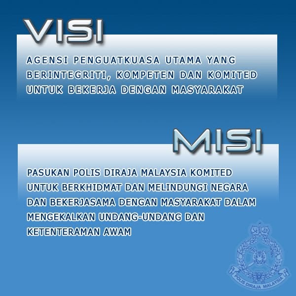 18+ Pangkat Polis Malaysia