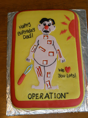 It's a piece of cake: Operation Game Cake