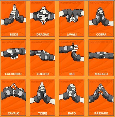 ® Uzumaki: Jutsu