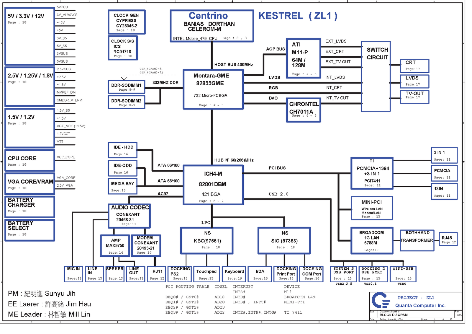 [26+] Acer Wiring Diagram Color Codes, Electro Help: ACER AL1912 ...