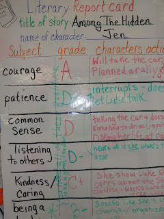 Reading Is Thinking: literary report card