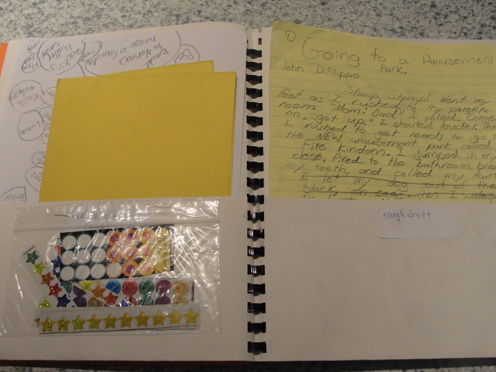 Reading Is Thinking: Personal narratives