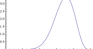 Are you a Bayesian or a Frequentist? (Or Bayesian Statistics 101) | A ...