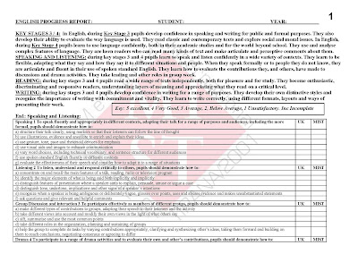 English Progress Reports | Dr Rod's English's Blog