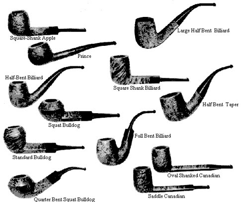 The Pipe Rack: Pipe Shapes and Types