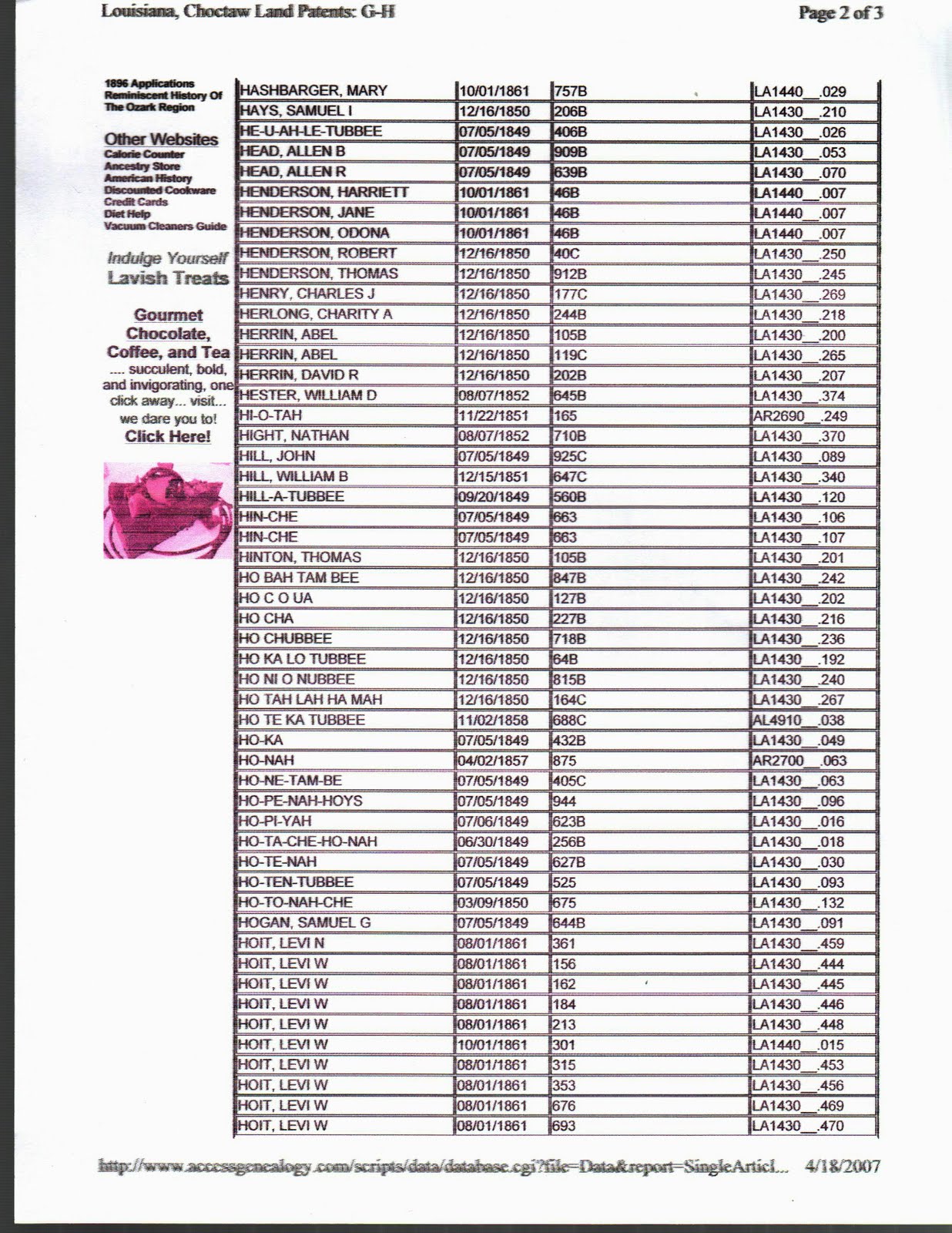 Choctaw Native Americans