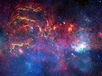 A Simple Explanation of Absolutely Everything: Nesting Toroidal Space ...