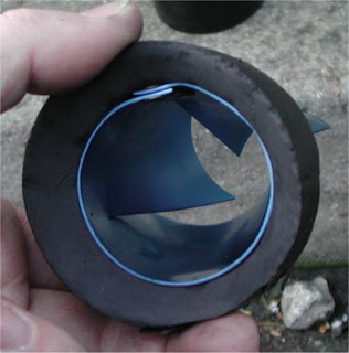 The Superpower Of SURBO