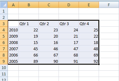 Excel Tips and Tricks: How to transpose data in excel