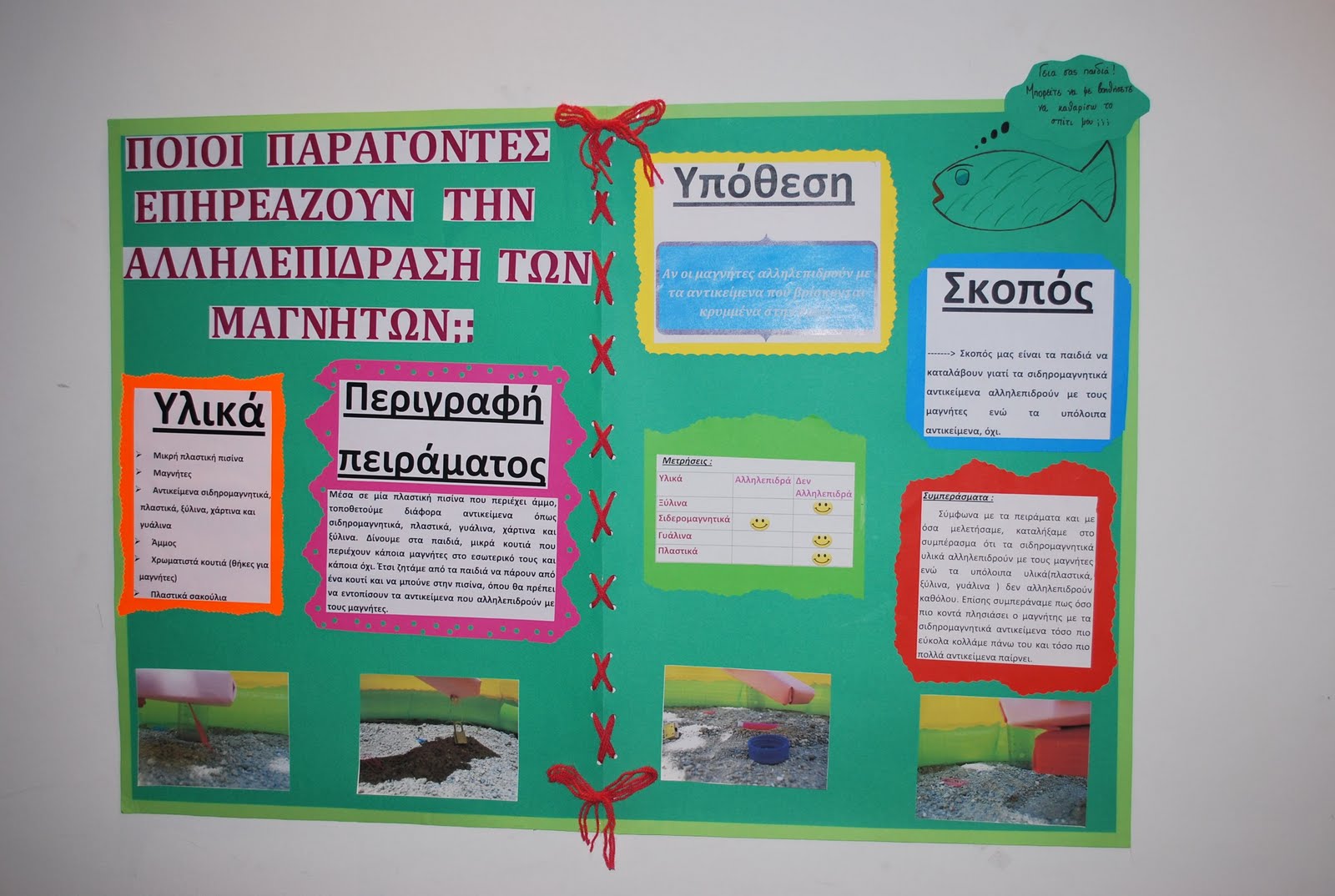 Ομαδα Φυσικων Επιστημων Πανεπιστημιου Λευκωσιας