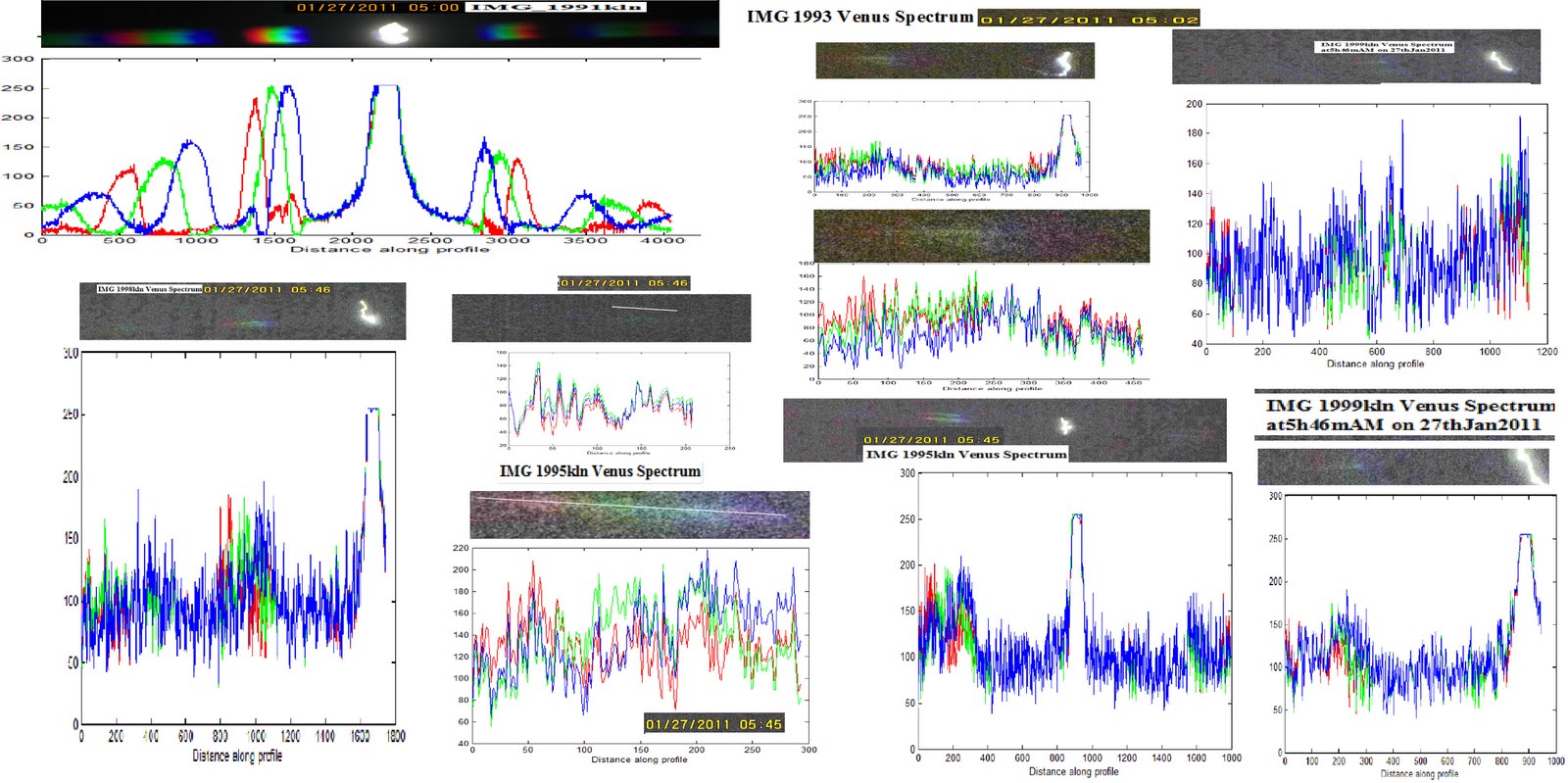 TRU_SCIENCE & TRU_TECHNOLOGY: Fourth Week of January 2011 Astronomy ...