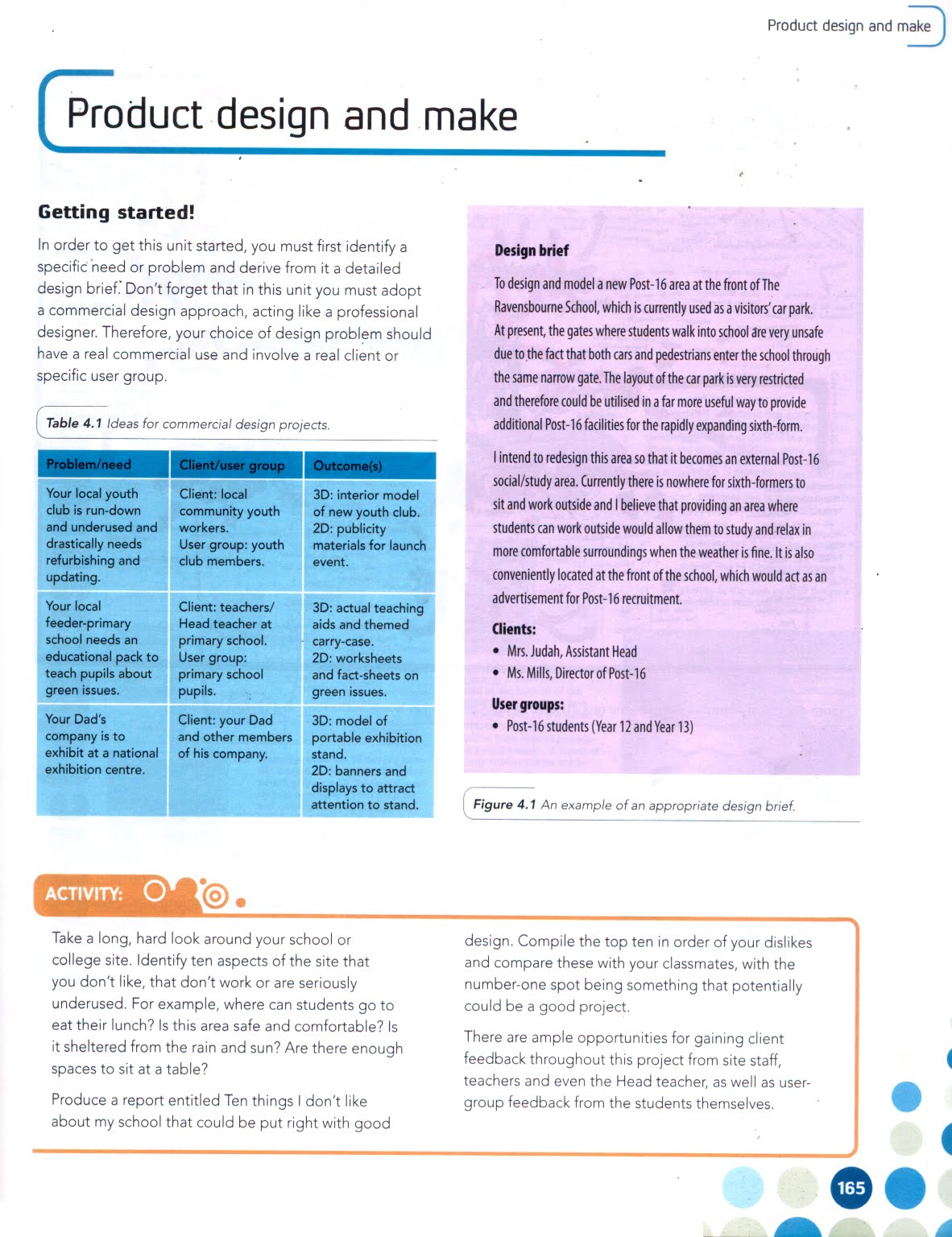 Yr13 Product Design: Coursework