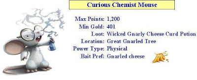 Hot & Spicy Life: MouseHunt: Curious Chemist & Silth Mouse