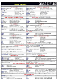 Amadeus GDS: Amadeus Quick Entries