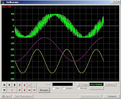 Radio/Sound Wave Interference