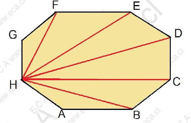 GEOMETRÍA ECA de enseñanza media: Número de diagonales trazadas desde un vértice